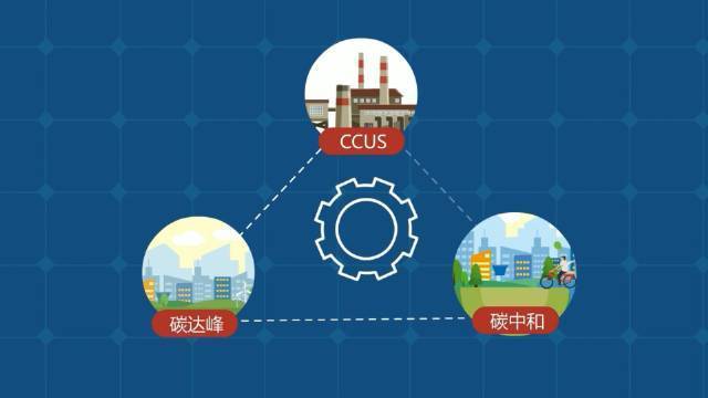 “碳”究到底!CCUS全流程技术经济分析